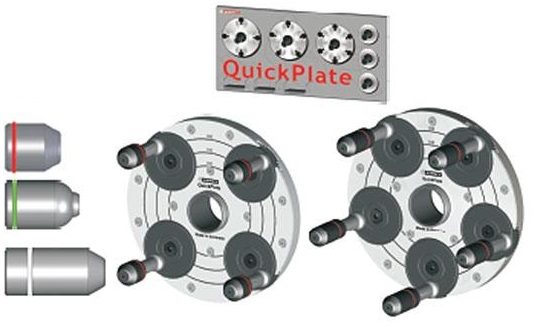Tappilaippat QuickPlate Haweka (2 kpl) - Finnkone